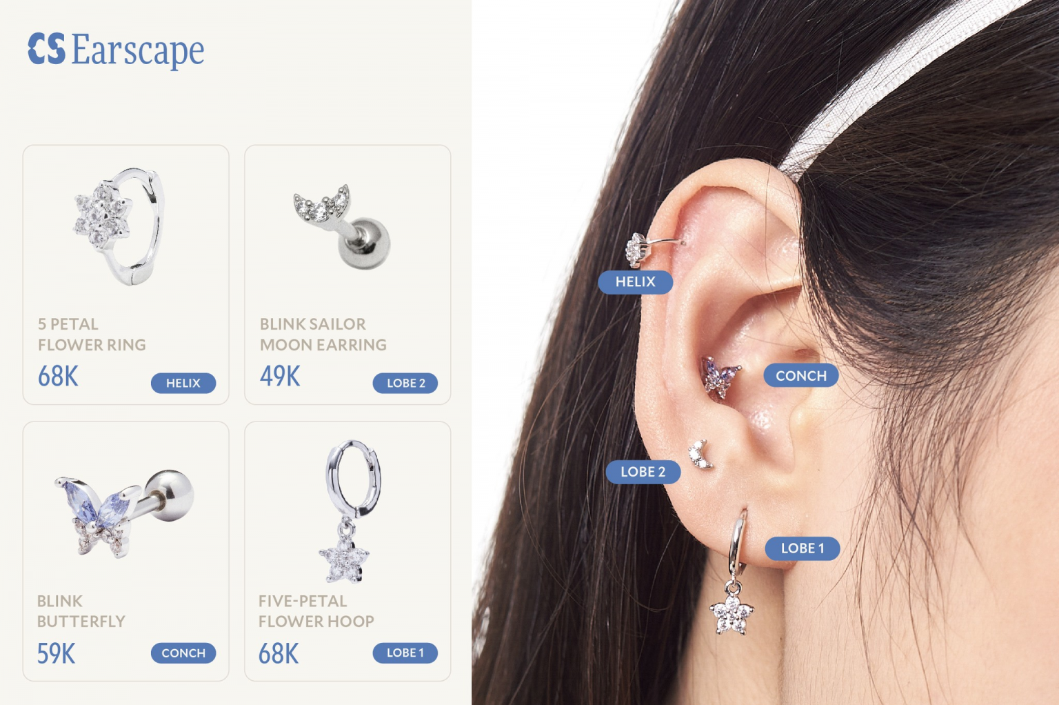 Lỗ xỏ Lobe & Helix - Combo quốc dân cho người mới bắt đầu - COCKSTOCK