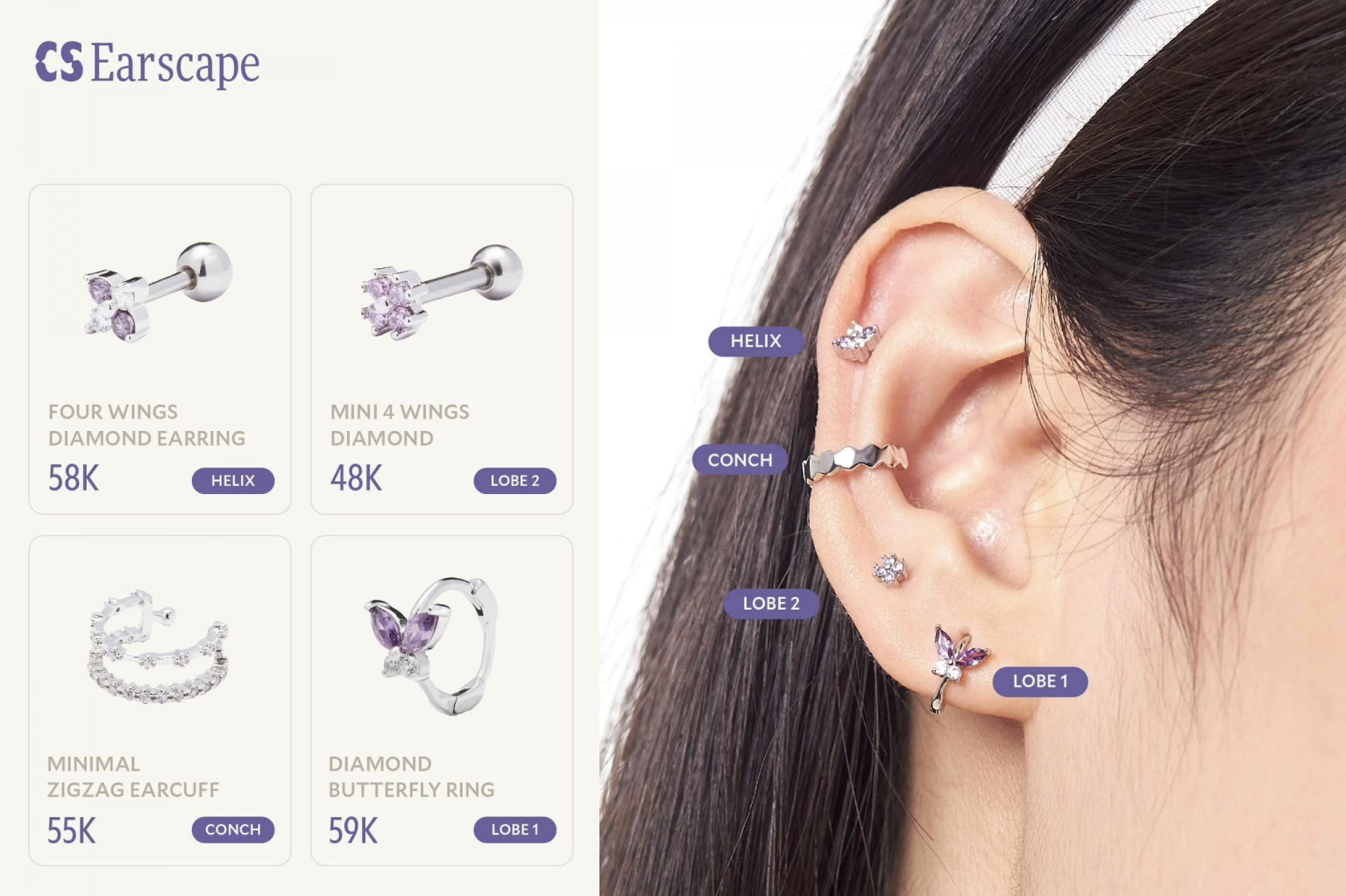 Lỗ xỏ Lobe & Helix - Combo quốc dân cho người mới bắt đầu - COCKSTOCK