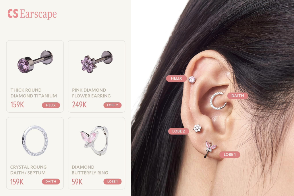 Lỗ xỏ Lobe & Helix - Combo quốc dân cho người mới bắt đầu - COCKSTOCK